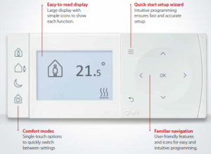 Danfoss TPOne-RF+RX1-S Programmable Thermostat Product Specifications ...