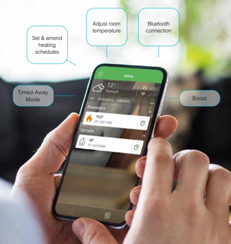 Drayton RF901 Wireless Programmable Room Thermostat Product ...