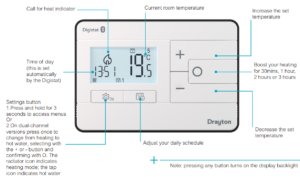 Drayton RF901 Wireless Programmable Room Thermostat User Guide ...