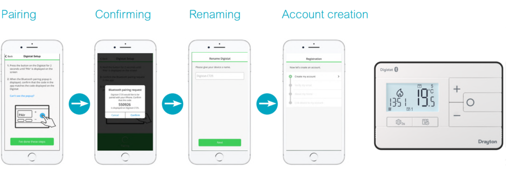 Drayton RF901 Wireless Programmable Room Thermostat User Guide ...