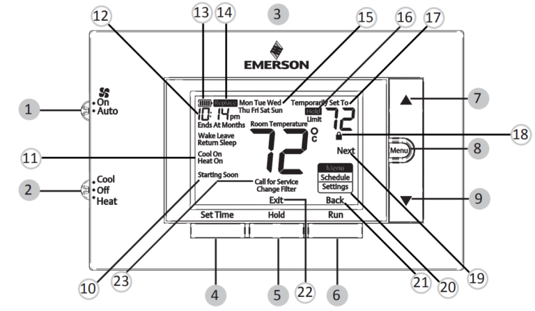 Emerson 1F83C-11PR Programmable Thermostats Operating Manual ...