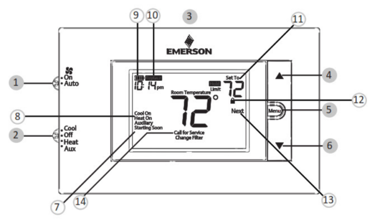Emerson 1F83H-21NP Non-Programmable Thermostats Instruction Manual ...