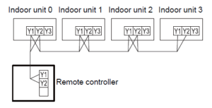 Fujitsu UTY-RNRUZ5 Wired Remote Thermostat Installational Manual ...