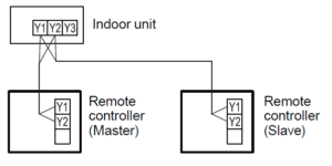 Fujitsu UTY-RNRUZ5 Wired Remote Thermostat Installational Manual ...