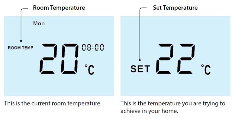 Heatmiser Slimline-B Programmable Thermostat User Manual - thermostat.guide