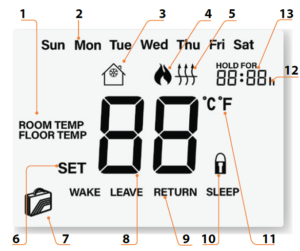 Heatmiser Slimline V4 Programmable Thermostat USER MANUAL - thermostat ...