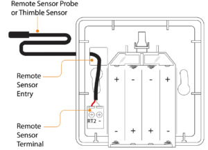 Heatmiser neoAir V2-M WiFi Smart Thermostat User manual - thermostat.guide