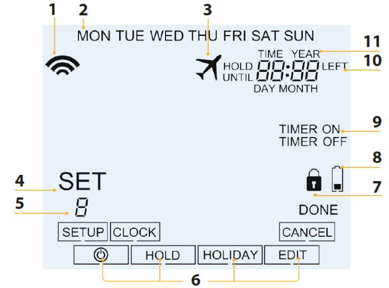 Heatmiser neoAir V2-M WiFi Smart Thermostat User manual - thermostat.guide