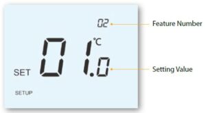 Heatmiser neoStat V2 - 12v Programmable Thermostat USER MANUAL ...