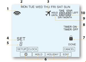 Heatmiser neoStat V2 - 12v Programmable Thermostat USER MANUAL ...