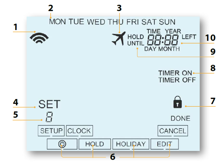 Heatmiser neoStat-hw V2 - Hot Water Programmer THERMOSTAT USER MANUAL ...