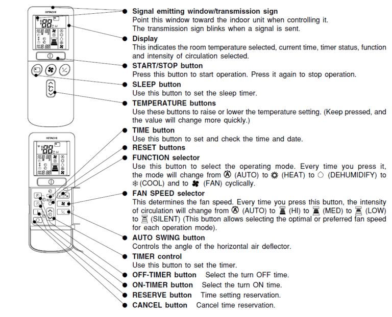 Hitachi SPX-RCKA2 S-Series Wireless Controller THERMOSTAT User Manual ...