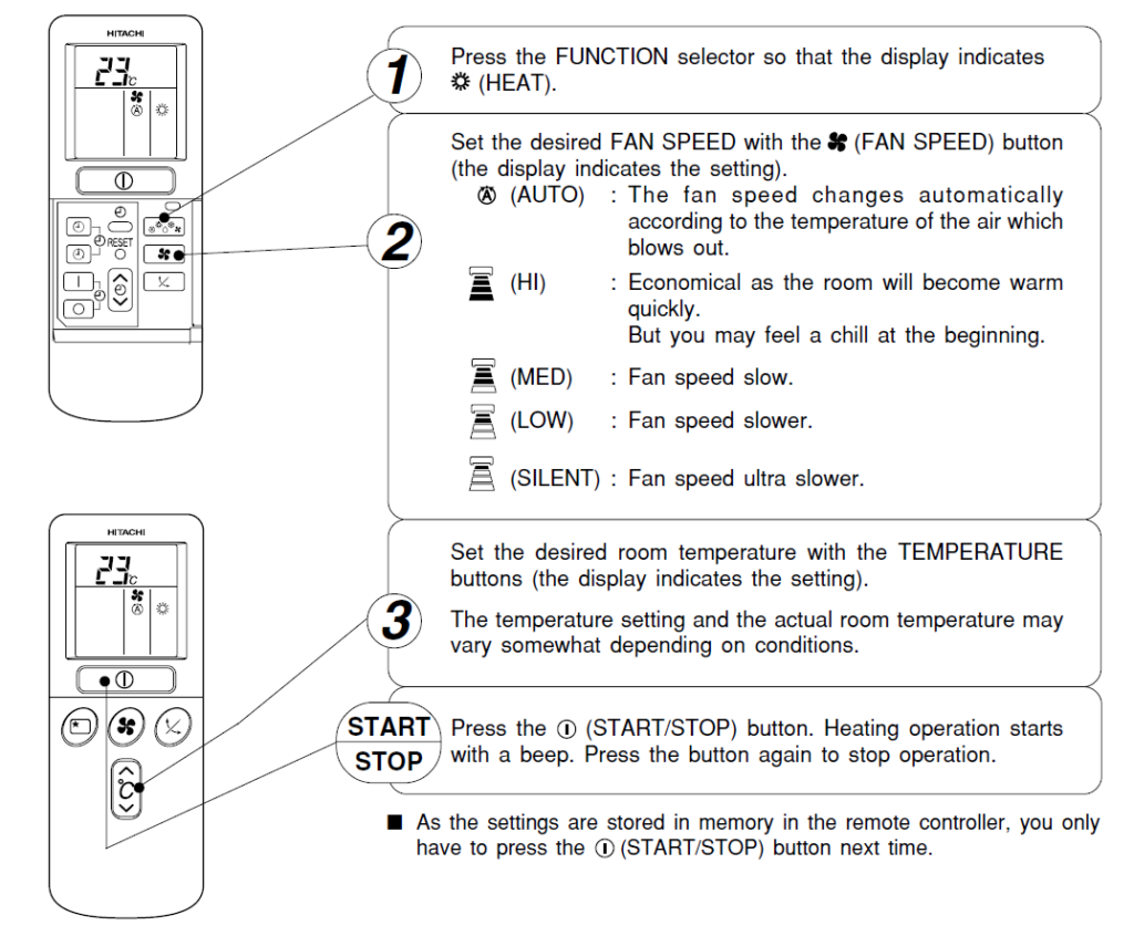 Hitachi SPX-RCKA2 S-Series Wireless Controller THERMOSTAT User Manual ...