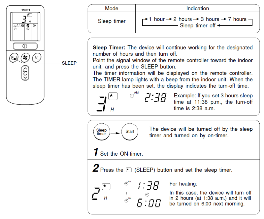 Hitachi SPX-RCKA2 S-Series Wireless Controller THERMOSTAT User Manual ...