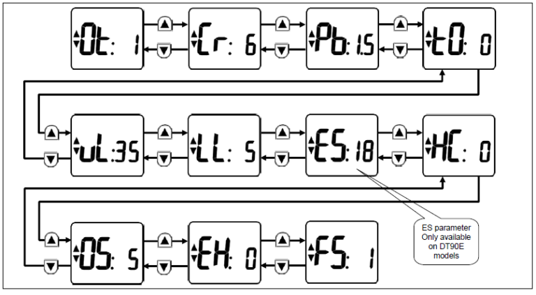 Honeywell DT90 DIGITAL ROOM THERMOSTAT Product Specifications Guide ...