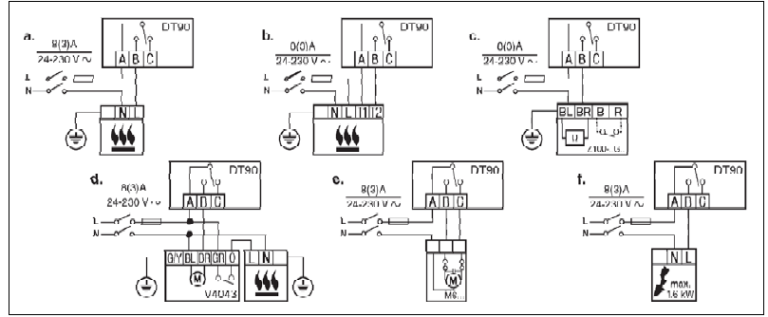 Honeywell DT90 DIGITAL ROOM THERMOSTAT Product Specifications Guide ...