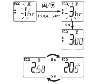 Honeywell DT92E Wireless Room Thermostat User Guide - thermostat.guide