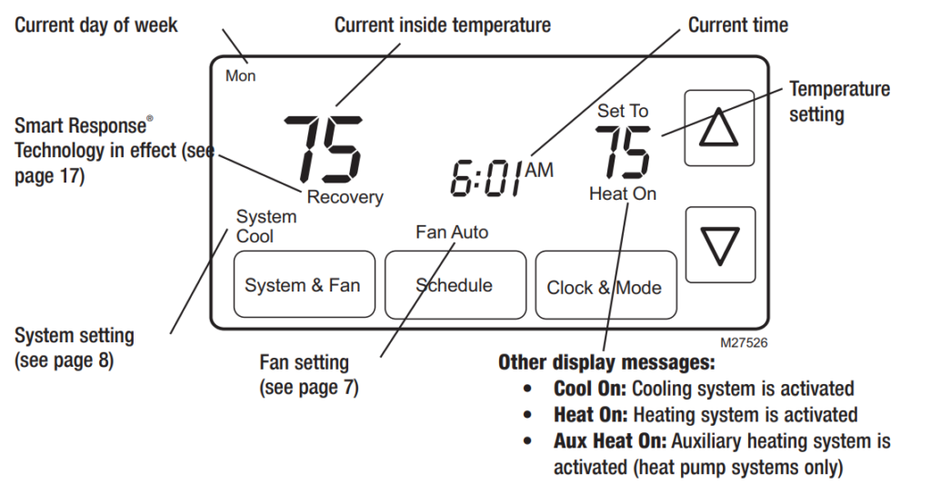 Honeywell RTH7600D1030/E Touchscreen Programmable Thermostat Operating ...