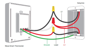 Mysa MYSA-V-1-0 Smart Thermostat User Guide - thermostat.guide