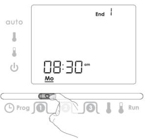 NEOMITIS RT7RFBPLUS Wireless Programmable Room Thermostat OPERATING ...
