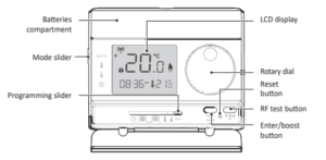 NEOMITIS RTE1RFD PROGRAMMABLE ROOM THERMOSTAT OPERATING Instruction ...