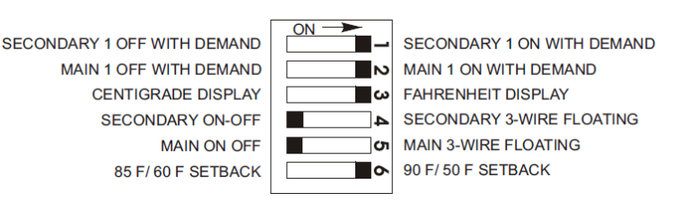 PECO TB158 MICROPROCESSOR THERMOSTAT Installation Guide - thermostat.guide