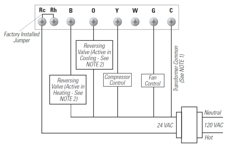 PROSELECT PSTS11NP Builder Series 1H/1C Non-programmable Thermostat ...