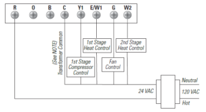 PROSELECT PSTSL21P52 2H/1C Programmable Thermostat Installation Guide ...
