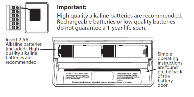Pro1 Technologies T705 Programmable Thermostat Installational Manual ...