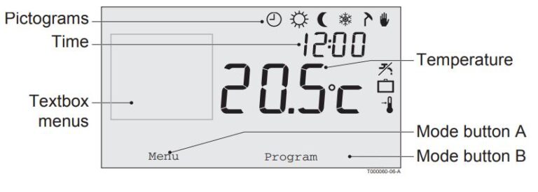 Remeha i Sense Timer thermostat User Manual - thermostat.guide