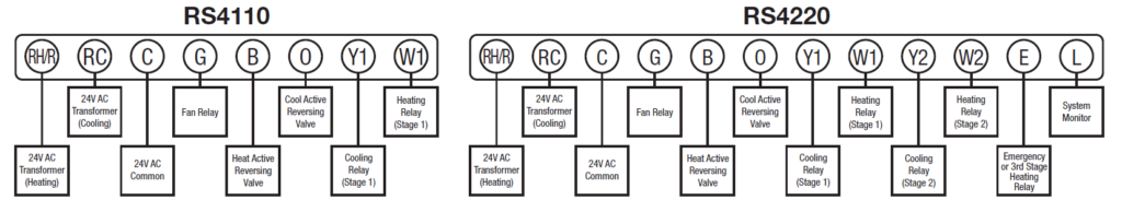Robertshaw RS4110 DIGITAL NON-PROGRAMMABLE THERMOSTATS Product ...