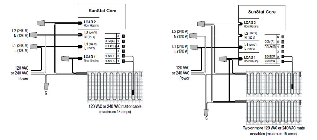 SunStat 108201 Core Electric Floor Heating Thermostat Product Specifications Guide - thermostat ...