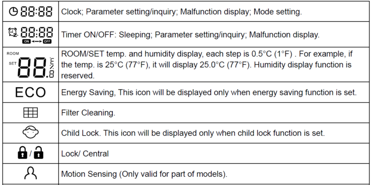 TRANE TREWIRE6AHA0DA Wired Remote Control Programmable Thermostat ...