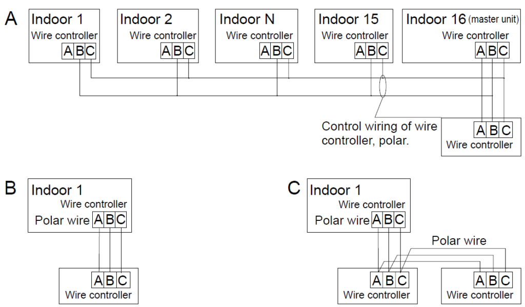 TRANE TREWIRE6AHA0DA Wired Remote Control Programmable Thermostat ...