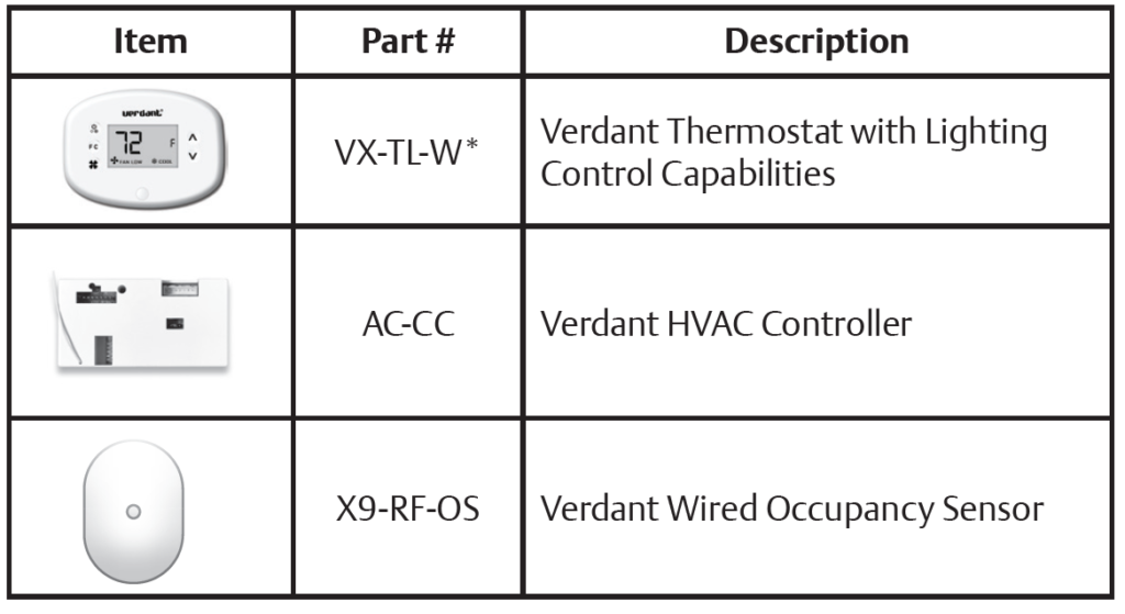 Verdant VX-TL-KT-W Wireless Energy Management THERMOSTAT Product ...