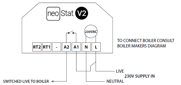 Heatmiser neoStat V2 - Programmable Thermostat USER MANUAL - thermostat ...