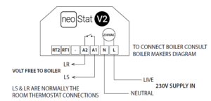 Heatmiser neoStat V2 - Programmable Thermostat USER MANUAL - thermostat ...