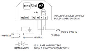 Heatmiser neoStat V2 - Programmable Thermostat USER MANUAL - thermostat ...