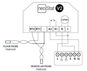 Heatmiser neoStat V2 - Programmable Thermostat USER MANUAL - thermostat ...