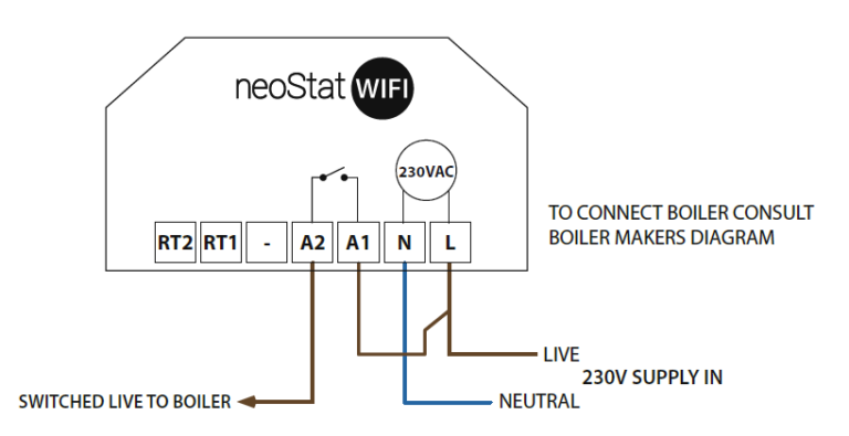 Heatmiser neoStat WiFi Thermostat USER MANUAL - thermostat.guide