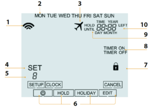 Heatmiser neoStat WiFi Thermostat USER MANUAL - thermostat.guide