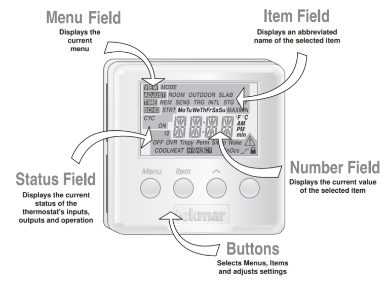 Tekmar 512 Programmable Thermostat User Manual - thermostat.guide