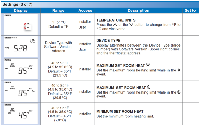 tekmar D528 Non-Programmable Thermostat Installational Manual ...