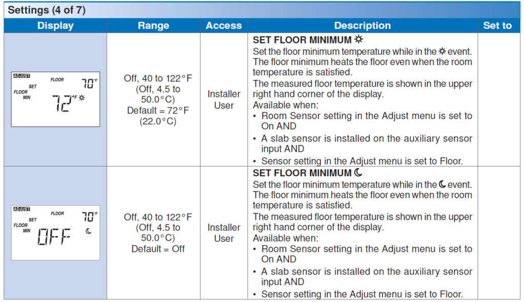 tekmar D528 Non-Programmable Thermostat Installational Manual ...