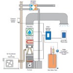 tekmar IOM-T-564 Invita WiFi Thermostat Installational Manual ...