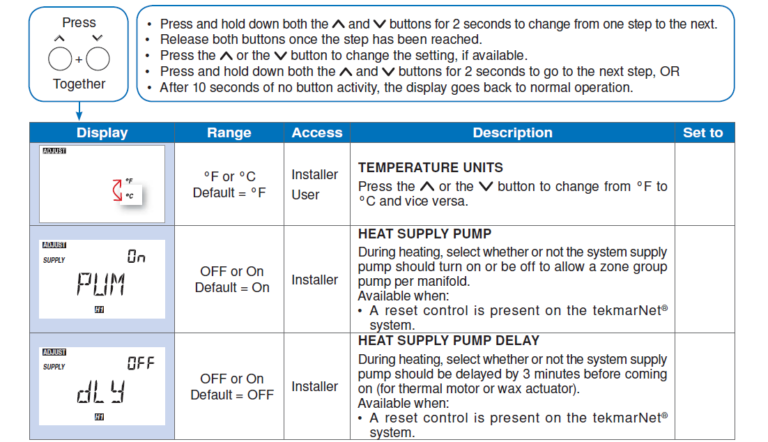 tekmar Q 527 programmable Thermostat Quick Start Guide - thermostat.guide