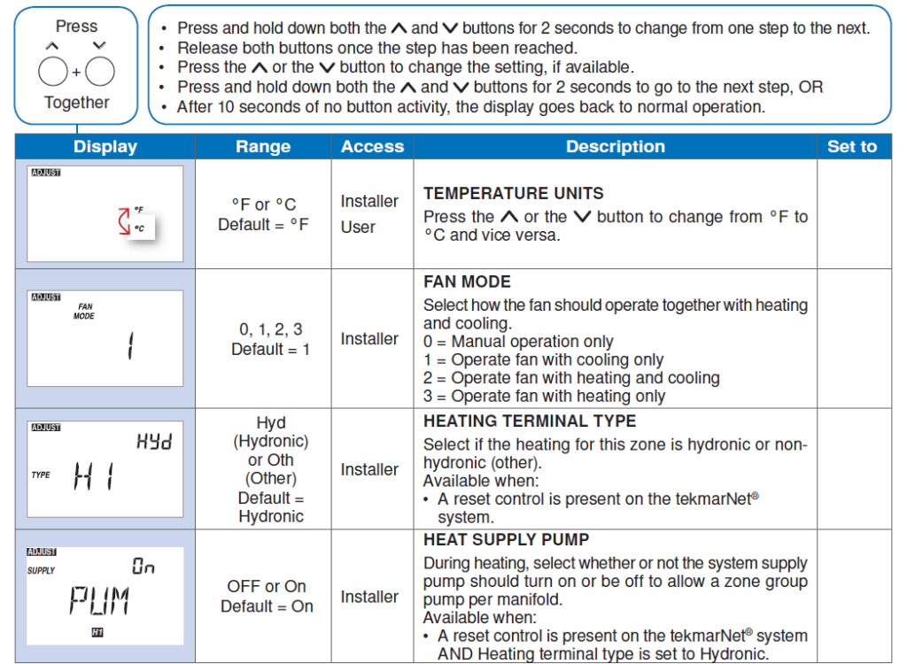 tekmar Q 530 programmable Thermostat Quick Start Guide - thermostat.guide