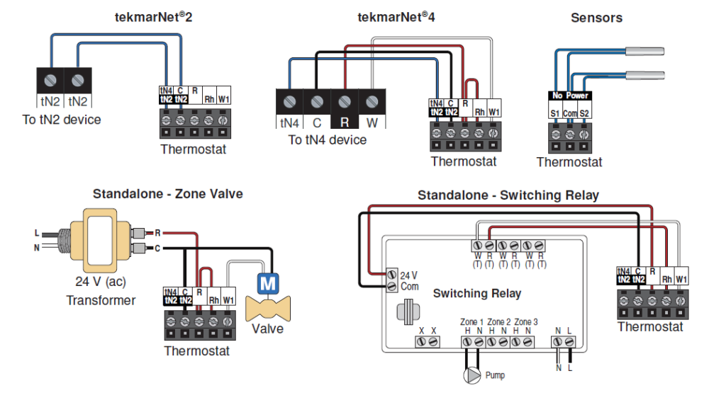 tekmar Q 552 Programmable Thermostat Quick Start Guide - thermostat.guide