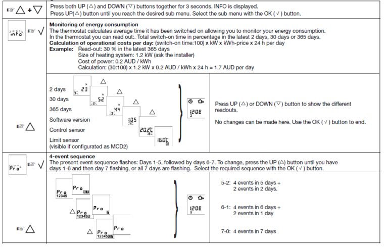 Comfortheat MCC2 Programmable Thermostat User Manual - thermostat.guide