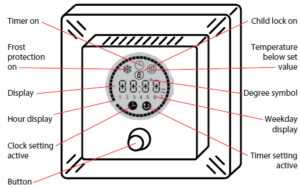Devireg 550 Electronic Thermostat Installation Guide - thermostat.guide